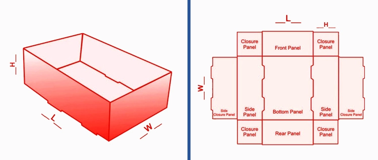 Boxes By Style - Experts Packaging | Custom Printed Packaging Boxes